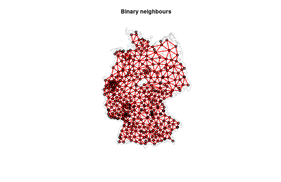 Sitzung 3: Distanz, Region, räumlicher Einfluß | gisma spatial science ...
